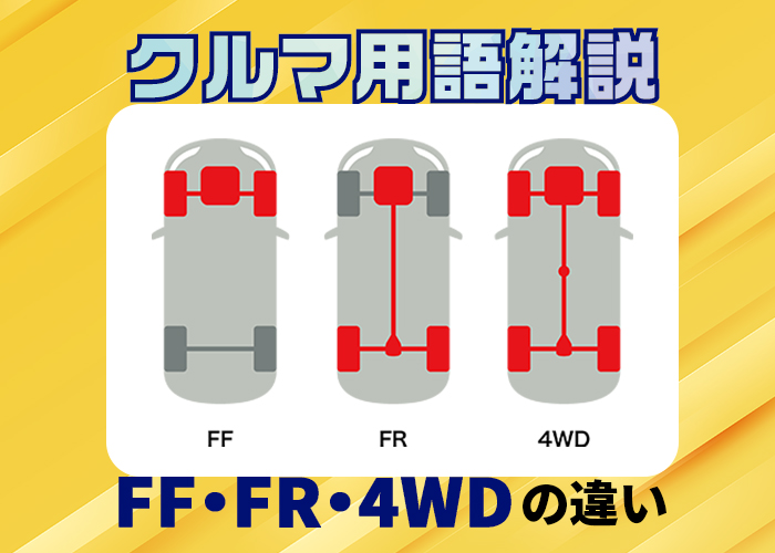 【クルマ用語解説】FF・FR・4WDの違い | お知らせ｜上越市で車検なら車検のコバック上越店